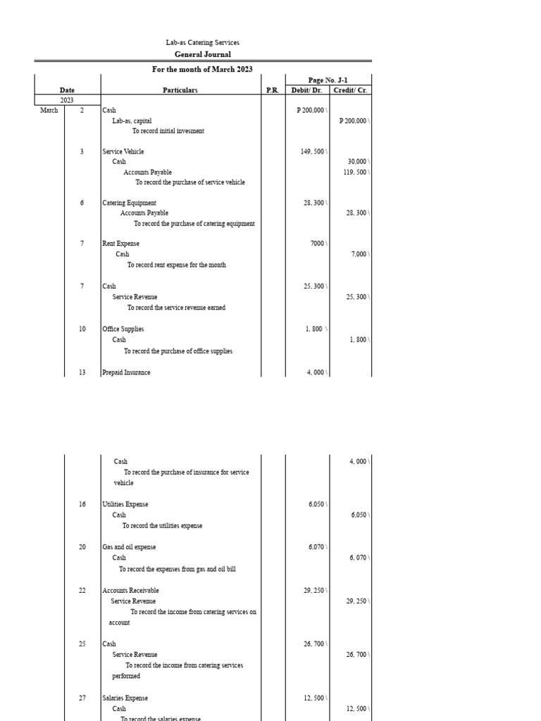 Ce .XLSX General Journal | PDF | Expense | Economies