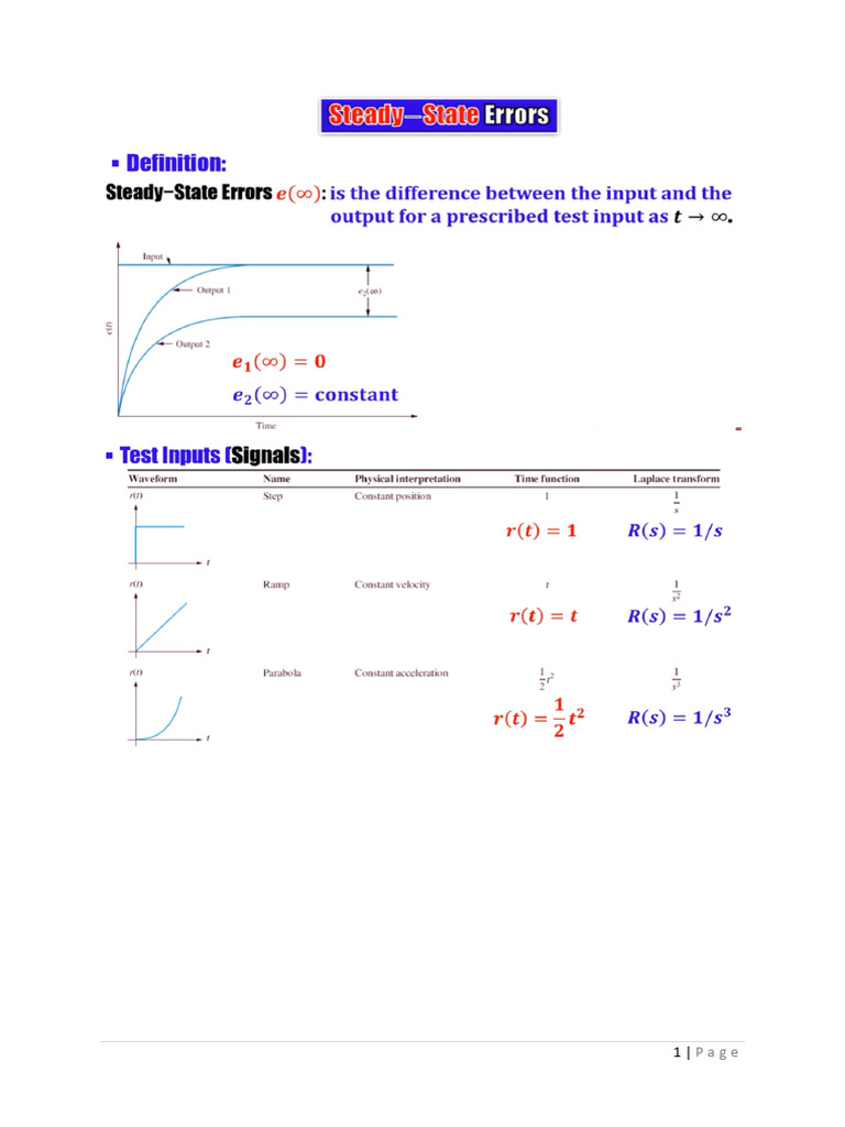 UNIT 2 CS static error constants and steady state error 18-3-2025 | PDF