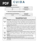 Informe Test Cuida | PDF | Autoestima | Las emociones
