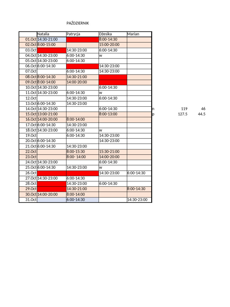 October Work Schedule Overview | PDF