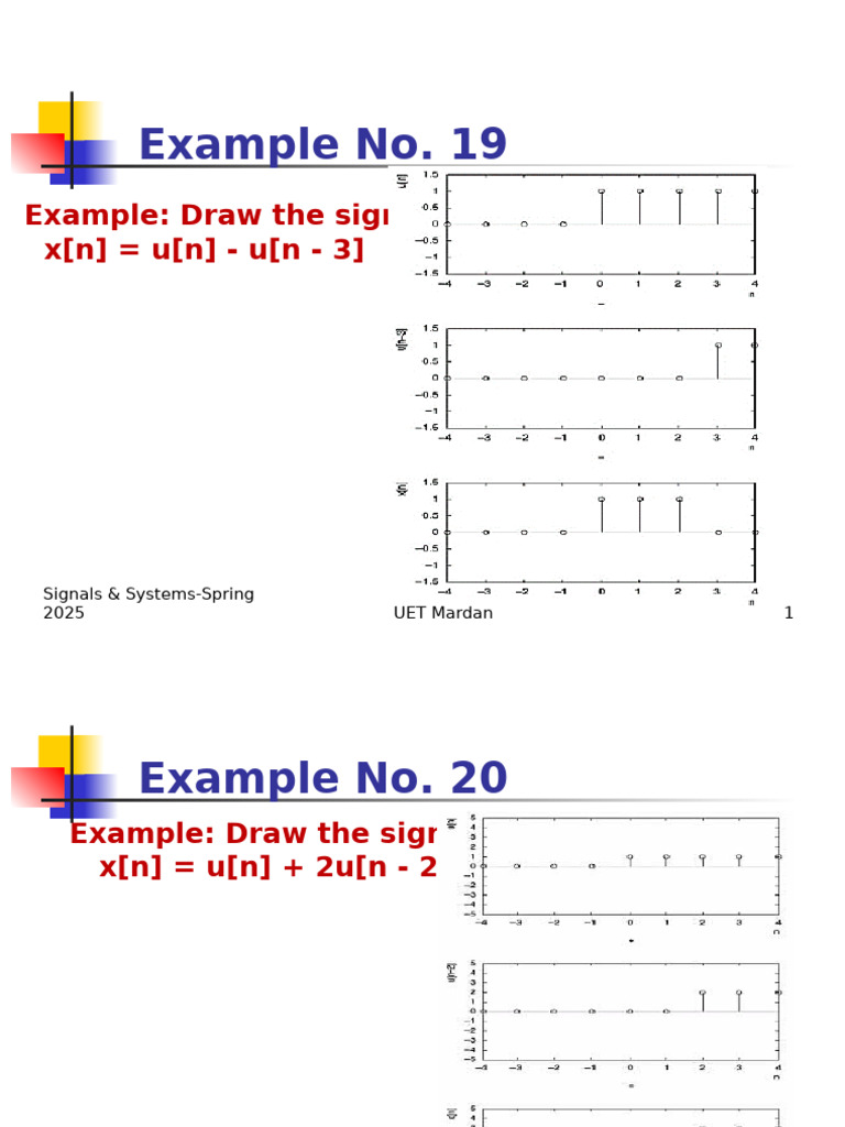 Lecture 04 (SnS) | PDF | Phase (Waves) | Algorithms