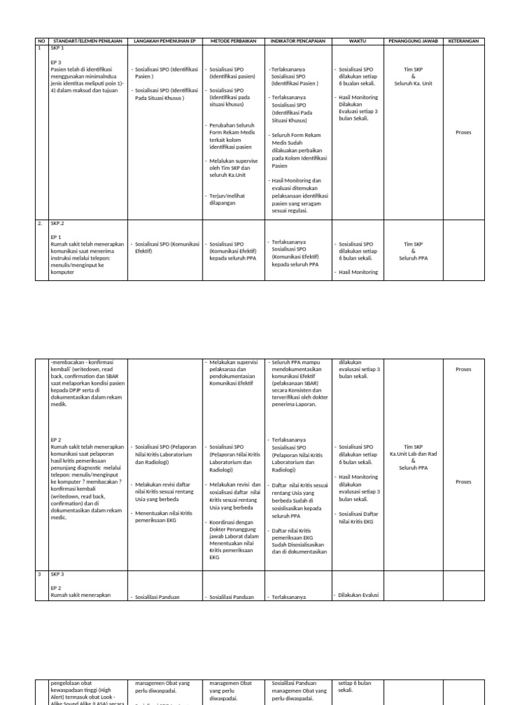 PPS Pokja SKP 2023 | PDF
