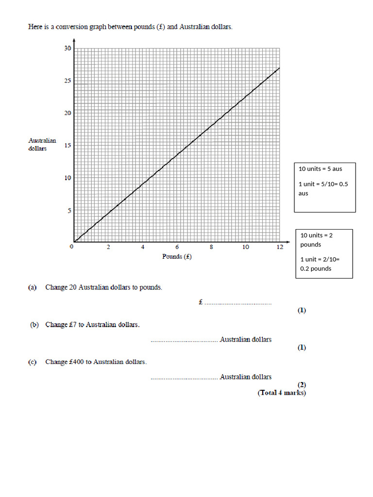 Real life graphs | PDF