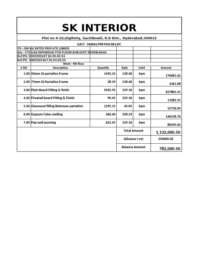 Abu Potal Construction Estimate | PDF | Wall | Building Technology