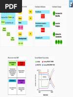Updated PANDA Strategies Infographic | PDF | Psychological Concepts ...
