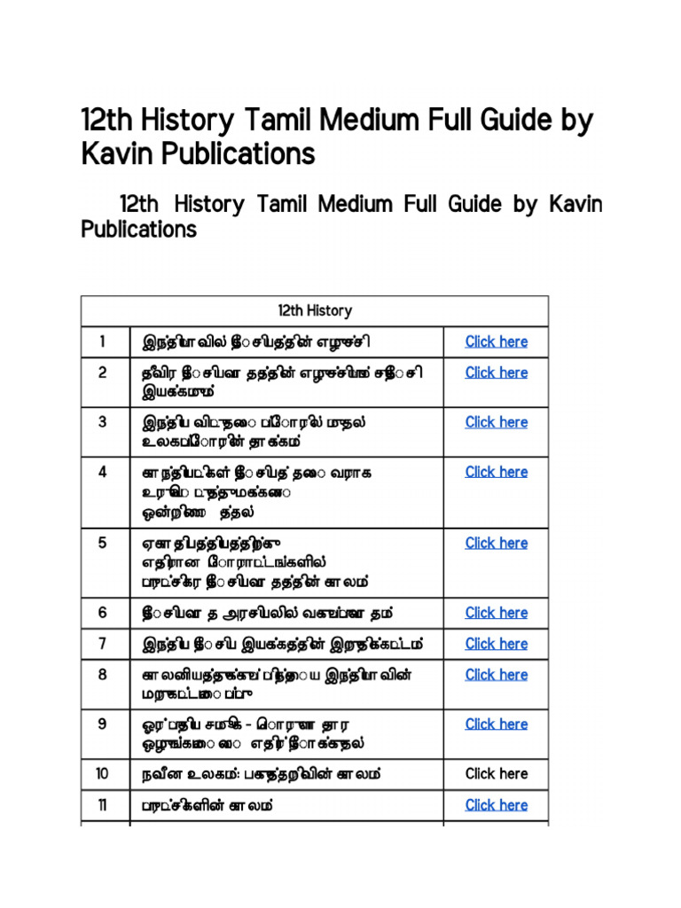 12th History Tamil Medium Full Guide by Kavin Publications | PDF