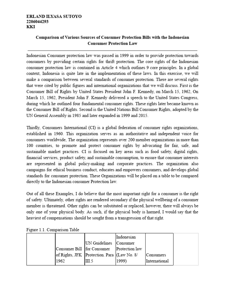 Comparison of Various Sources of Consumer Protection Bills with the ...