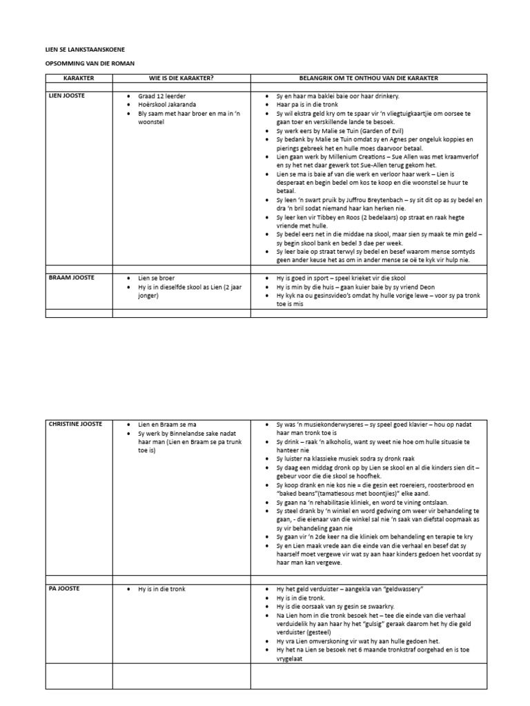 Lien Opsomming | PDF