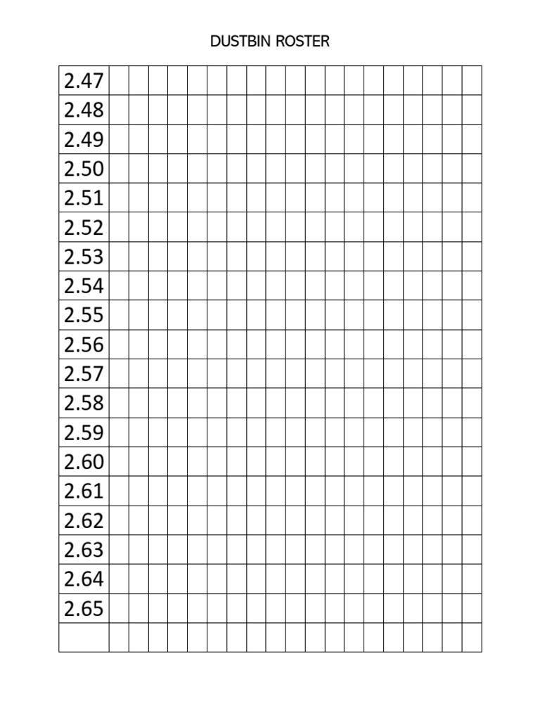 Dustbin Roster | PDF