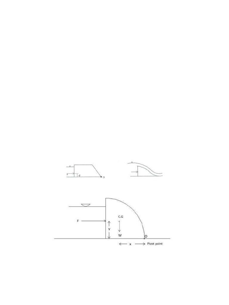 Centre of Pressure Experiment Analysis | PDF | Pressure | Force