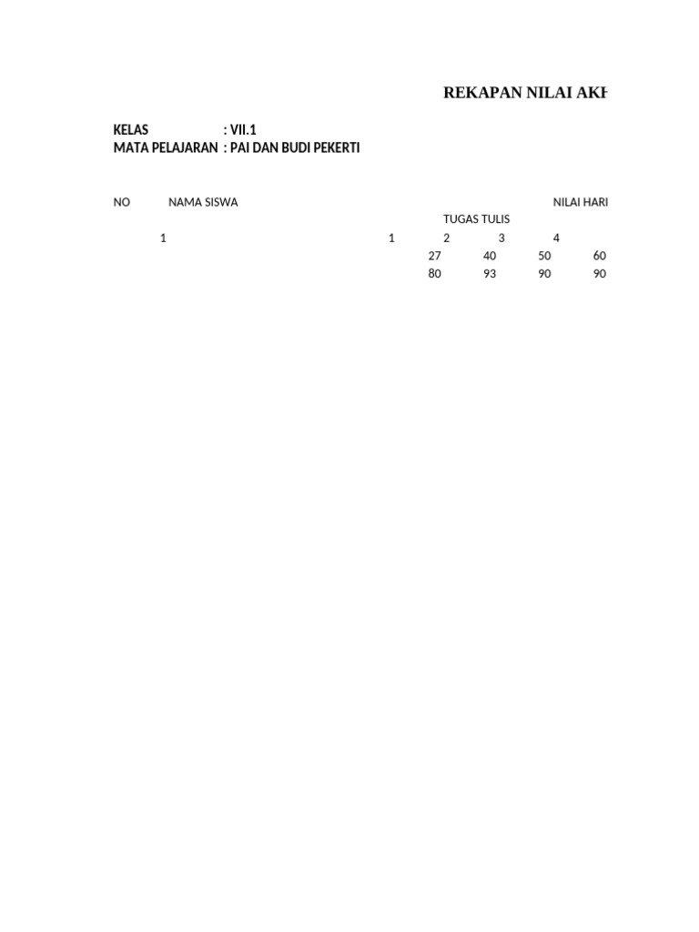 REKAPAN NILAI | PDF