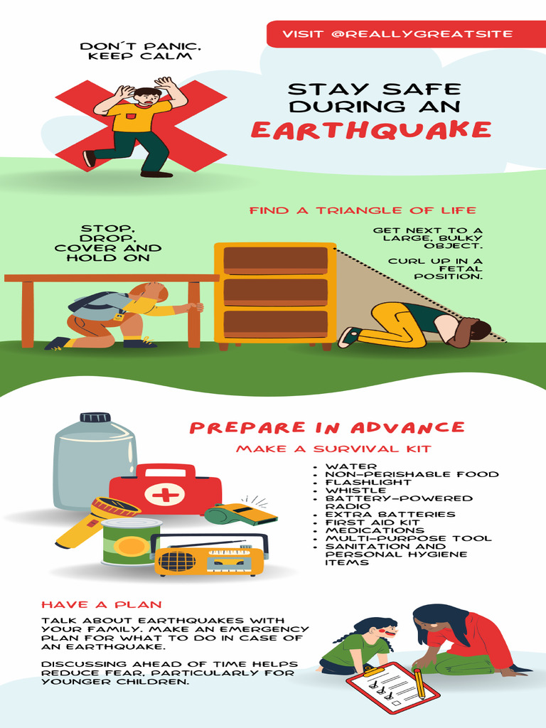 Green Illustrated Earthquake Safety Infographic | PDF