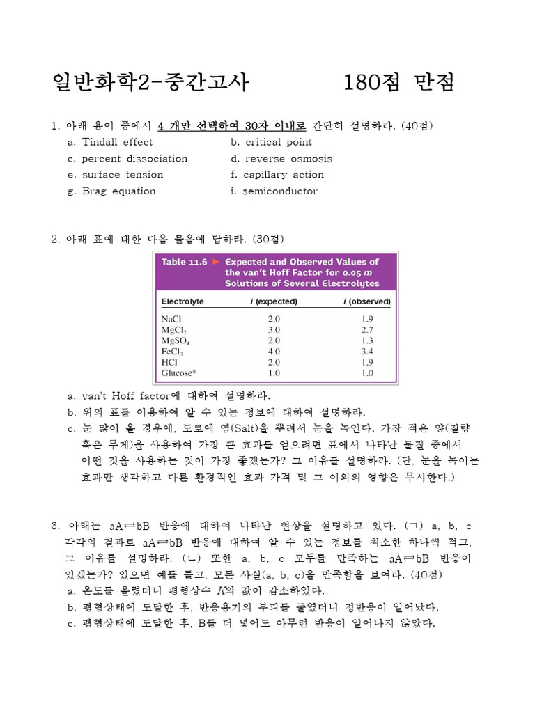 Aa BB Aa BB Aa BB | PDF