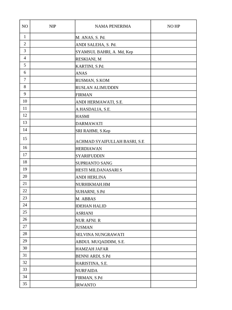 Templete Contoh Sek PPS | PDF