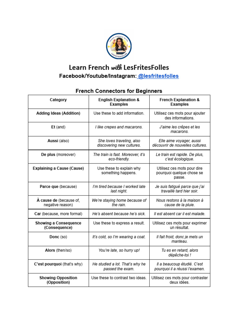 A1 French Connectors | PDF