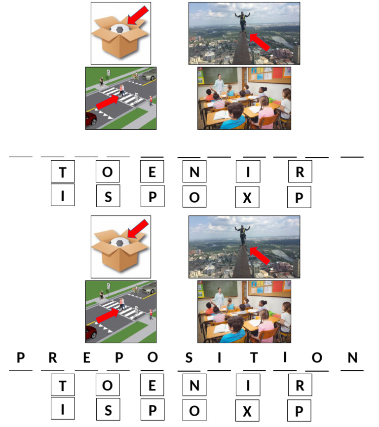Motivational Activity | PDF