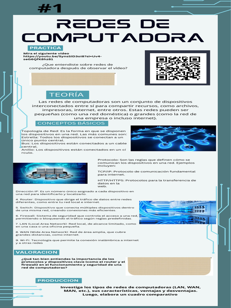 Infografía Informática y Tecnología Informativa Ilustrada Verde y Gris ...