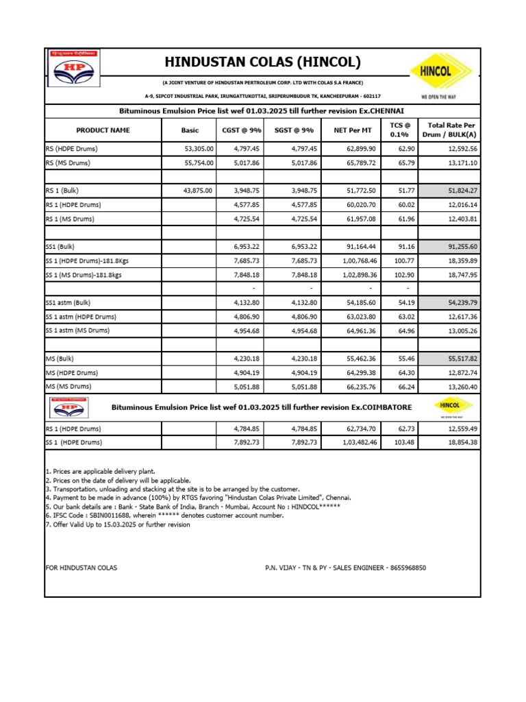 Hincol Bitumen Emulsion Price List 2025 | PDF