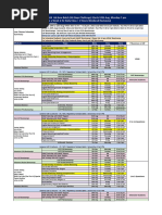 Aarambh Batch (2025) | PDF | Part Of Speech | Human Communication