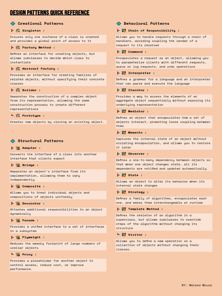 Design Patterns 1682148391 Pdf Class Computer Programming Inheritance Object Oriented