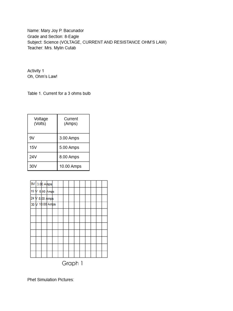 Bacunador, Mary Joy P. - q1 m6 Science (Voltage, Current and Resistance Ohm's Law) | PDF