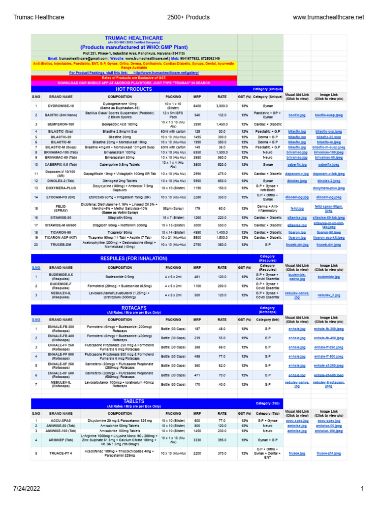 Trumac Price List 24 July 22 | PDF | Magnesium | Drugs
