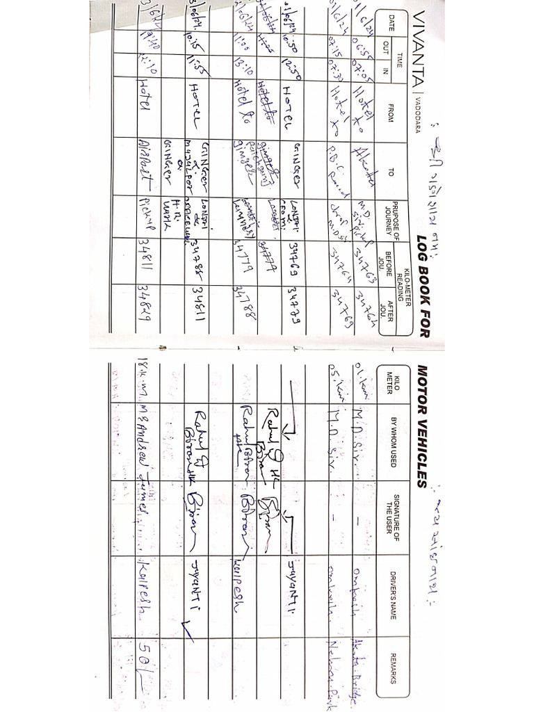 GJ06 PK 4512 Wagonr | PDF