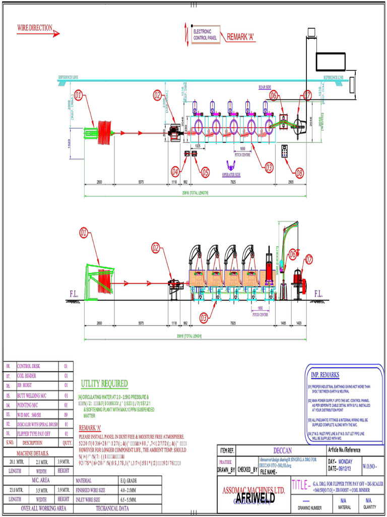 WIRE DRAWING GA DIAGRAM | PDF