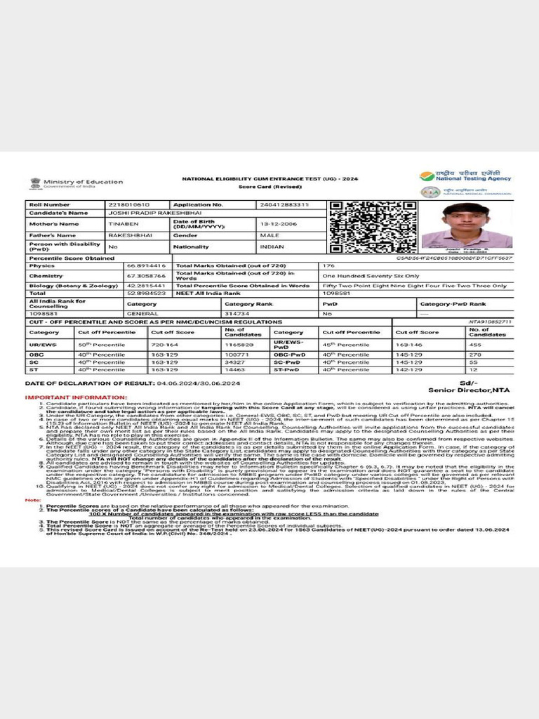 5 Pradip Joshi Neet | PDF