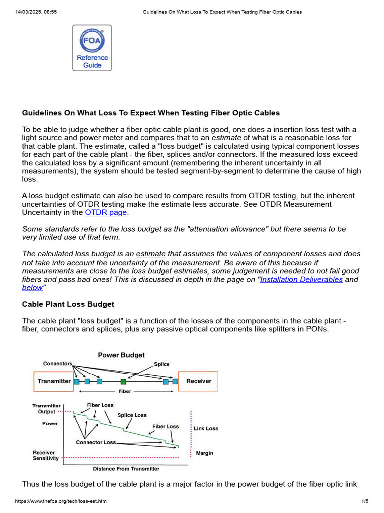 Guidelines On What Loss To Expect When Testing Fiber Optic Cables | PDF ...