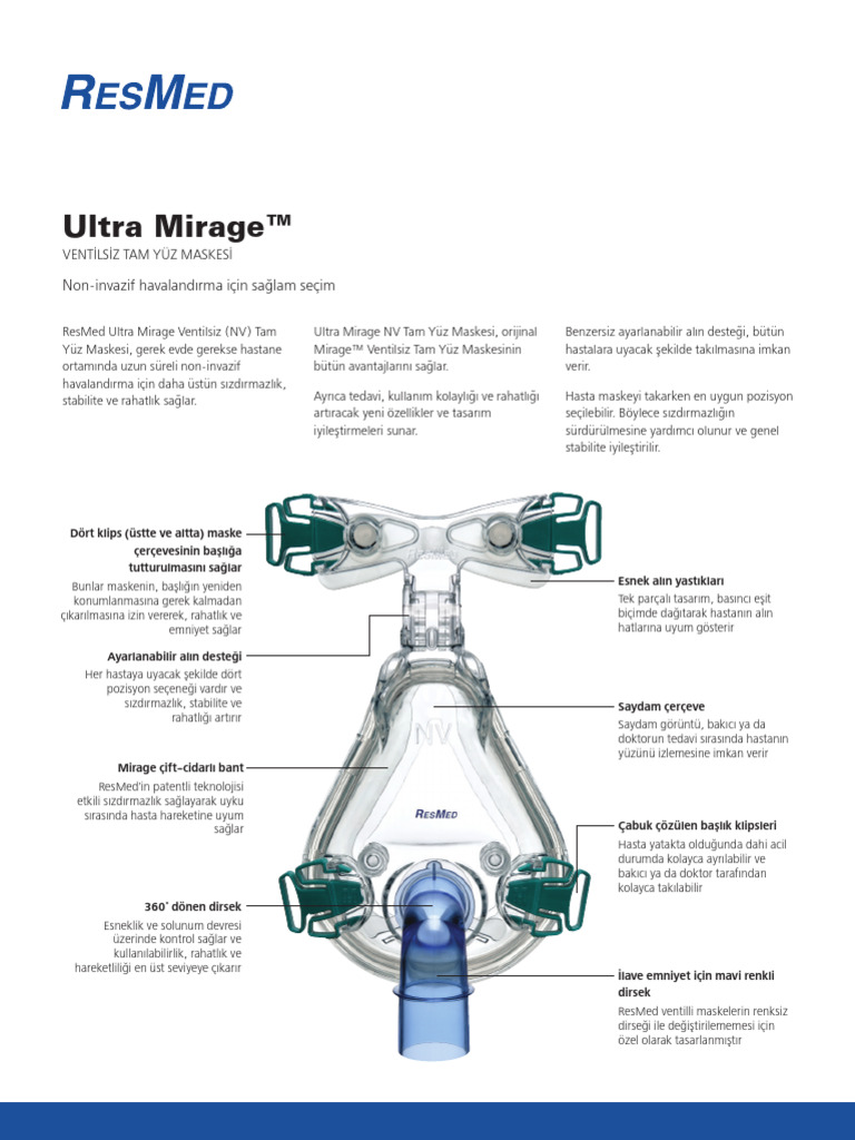 Ultra Mirage NV Full Face - Fact Sheet - Row - Tur | PDF