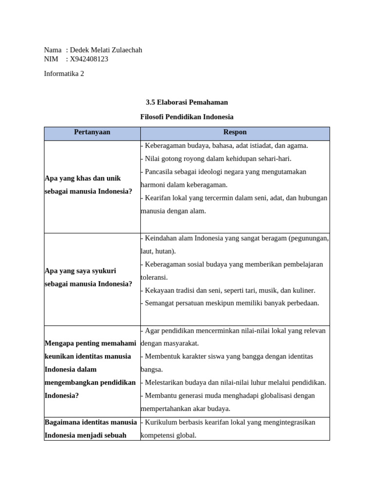 T.3.5 Elaborasi Pemahaman - Dedek Melati Z - X942408123 | PDF