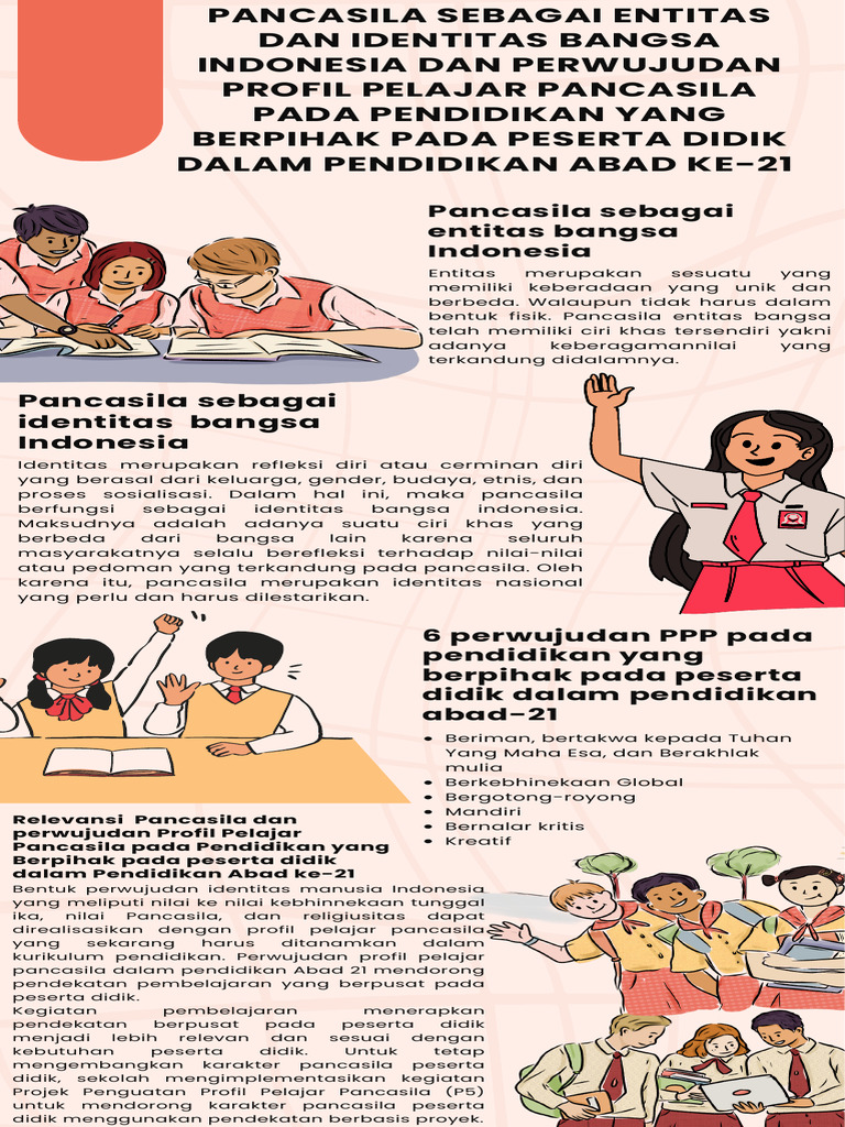 T 4.4 Demonstrasi Kontekstual - X942408123 - Dedek Melati Z - Kel 5 FPI | PDF