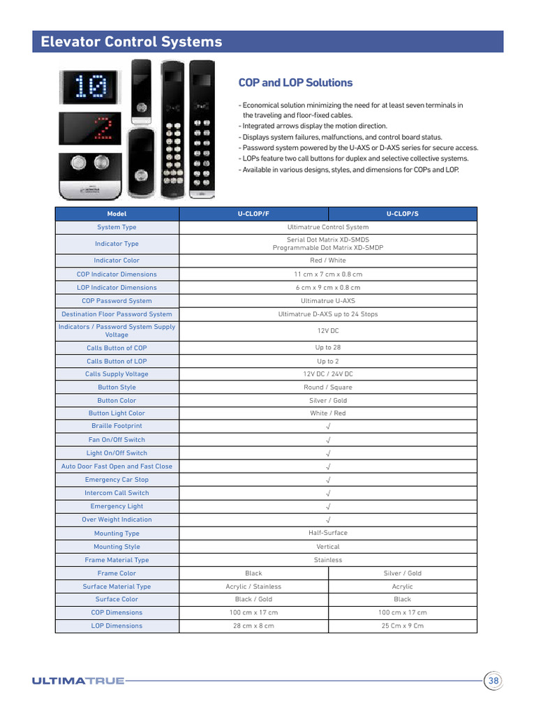 Elevator Control Systems and Solutions Final - 38 | PDF | Elevator ...