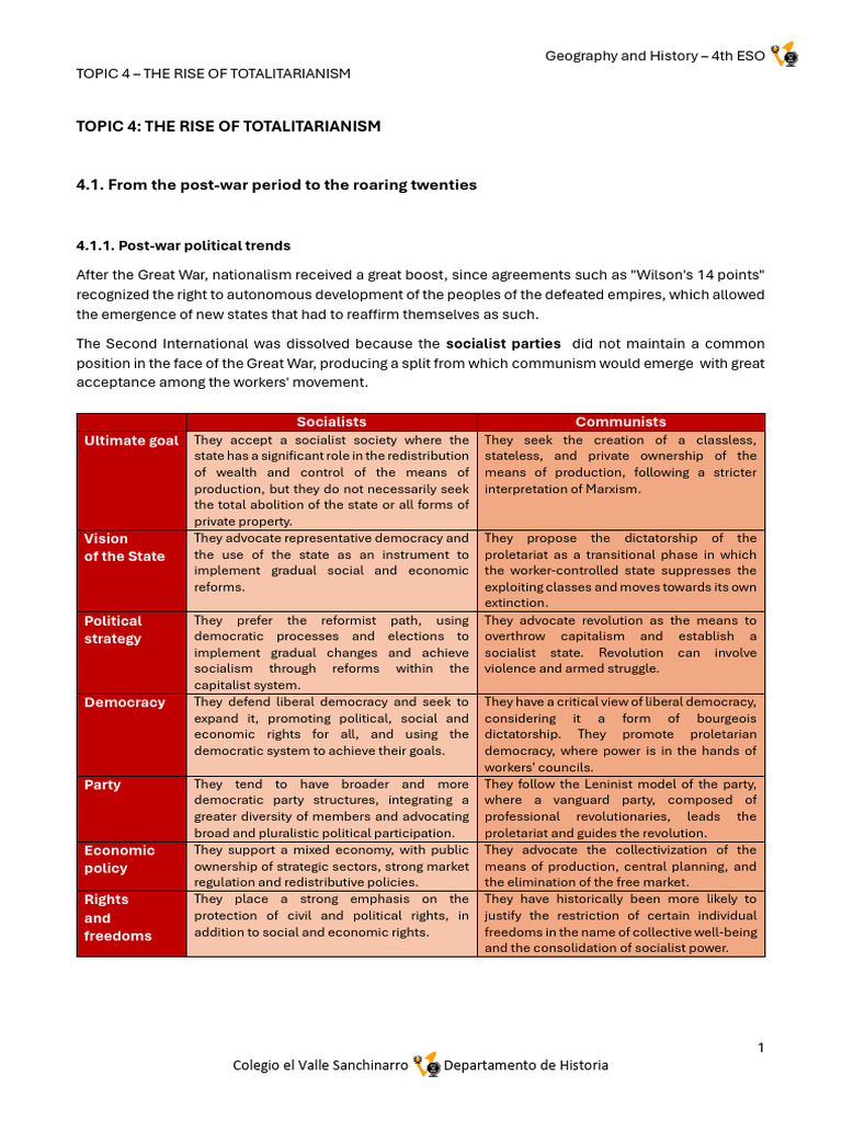 TOPIC 4 - The Rise of Totalitarianism | PDF | Republics Of The Soviet ...