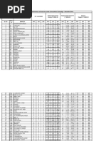 GTR All Brands Route Map | PDF | England | Railway Companies
