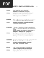 Understanding Talas in Bharatanatyam | PDF | Musical Notation | Music ...