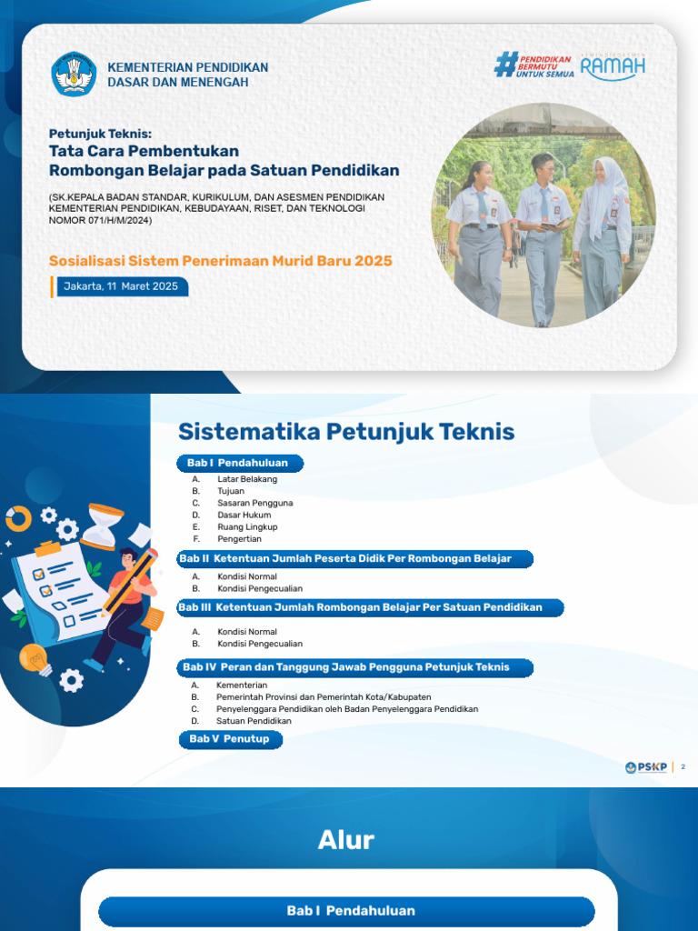 5 Juknis Rombel - 2025 | PDF