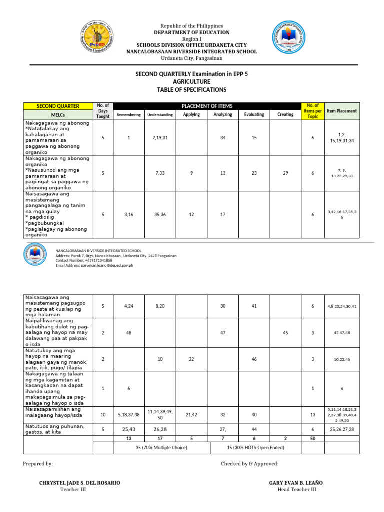 tos-EPP-5-agiriculture | PDF