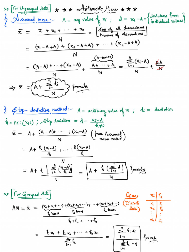 WINSEM2024-25 MAT2001 ETH VL2024250503903 2024-12-17 Reference-Material-III | PDF