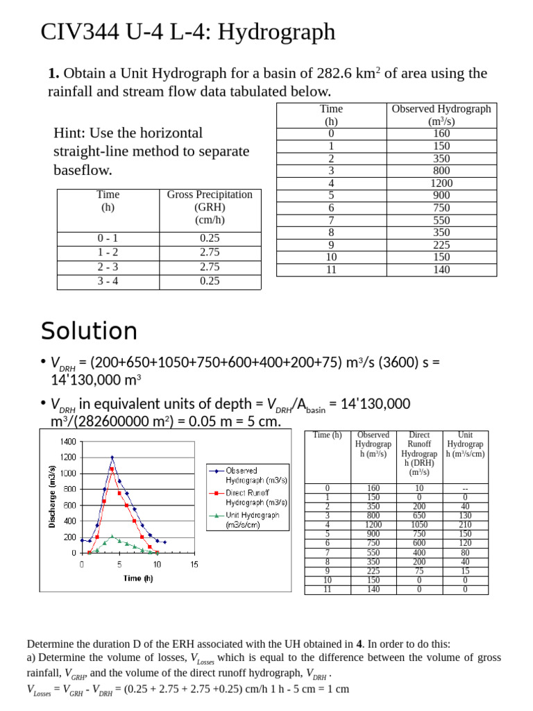 U4 L4 - Activity Sheet | PDF | Chemical Engineering | Earth Sciences