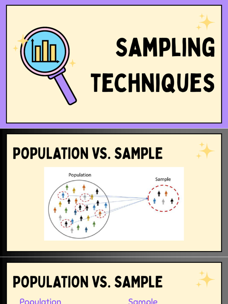 Lesson 2. Sampling Techniques | PDF | Sampling (Statistics) | Methodology