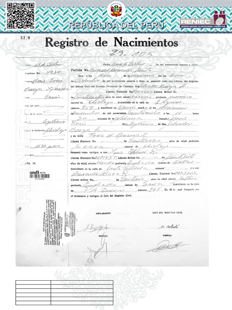 Acta-Nacimiento-Boris Ivan Burga Linares | PDF | Perú | Comunidad andina