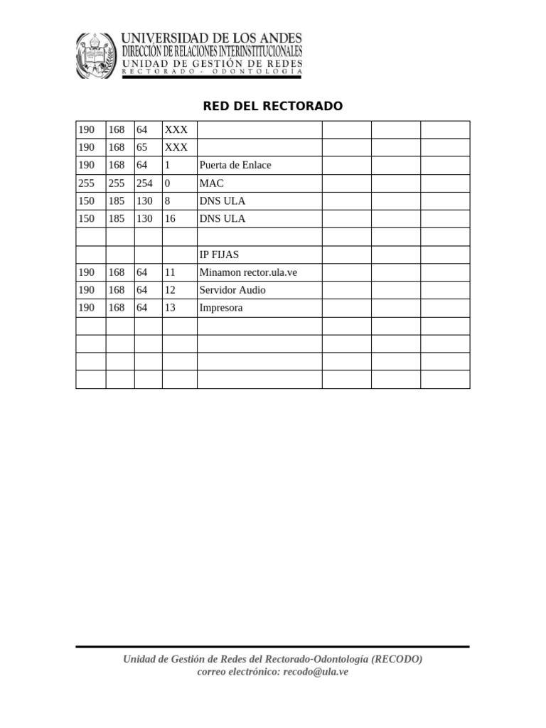 Configuración de Red del Rectorado ULA | PDF