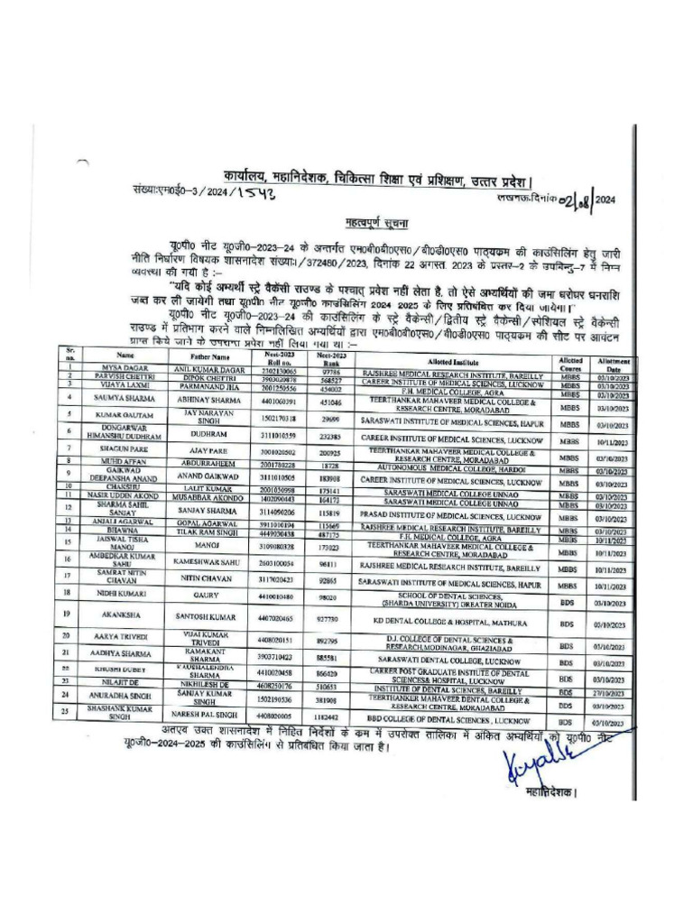 Up Mbbs Counseling | PDF