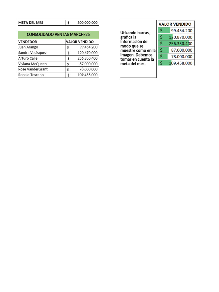Ejercicio Práctico M2 | PDF