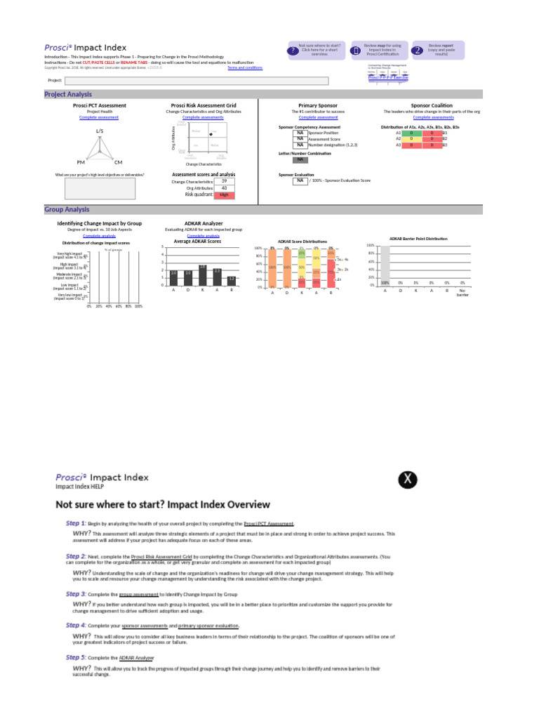 Prosci Impact Index | PDF | Project Management | Change Management