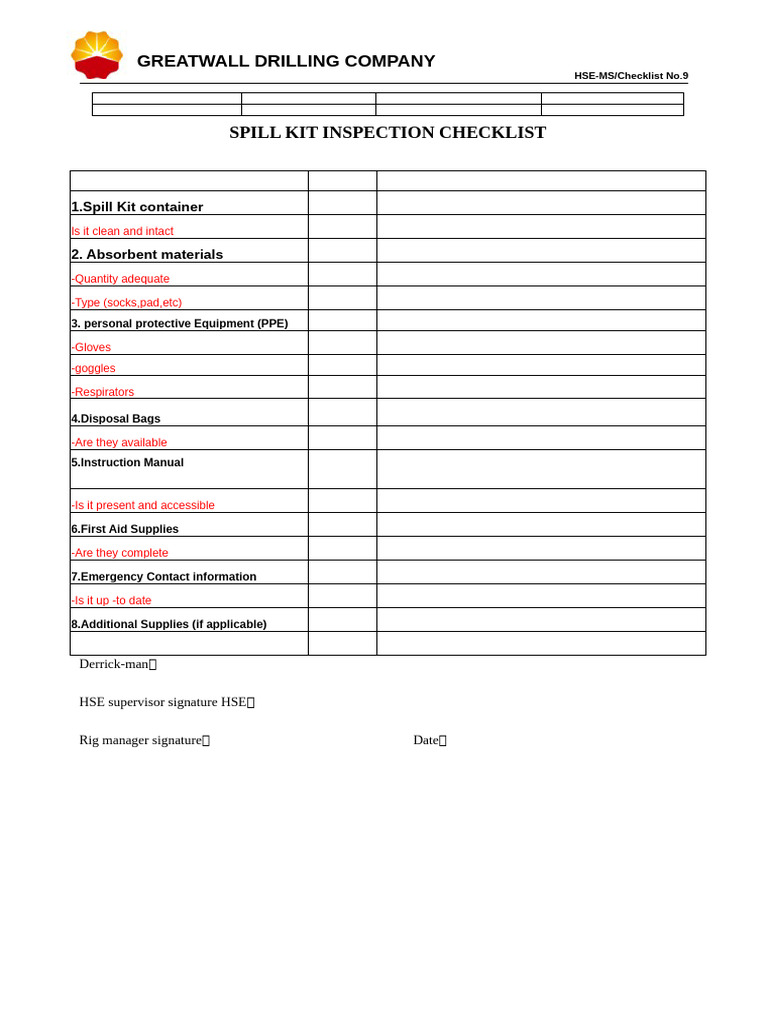 Spill Kit Inspection Checklist - New | PDF