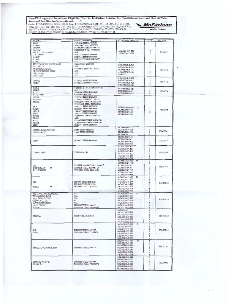 Fuel Selector Repair Kit | PDF