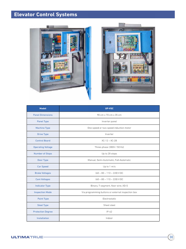 Elevator Control Systems and Solutions Final_30 | PDF